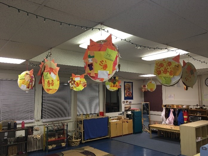 classroom-hangings – Sunrise Co-Op Preschool